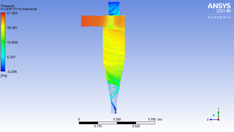 Cfd Analysis Of A Cyclone Separator Using Discrete Phase Modelling In Ansys Fluent Skill Lync